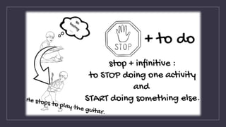 Gerunds or infinitive stop forget remember.pptx