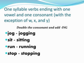 Gerunds spelling | PPT