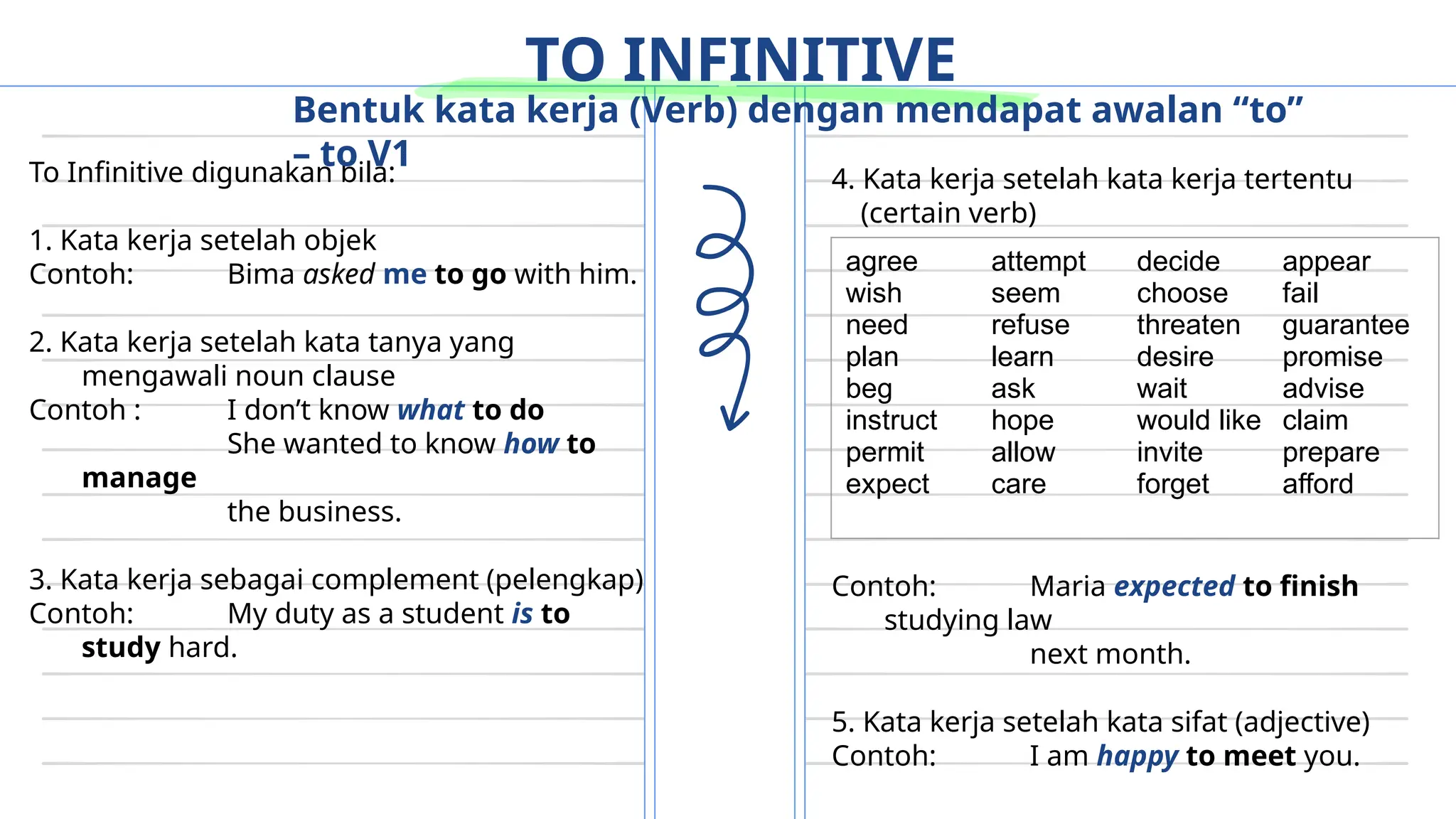 Gerund and To infinitive presentation.pptx | Islam | Religion & Spirituality