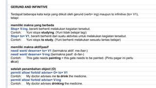 Gerund and To infinitive presentation.pptx | Islam | Religion & Spirituality