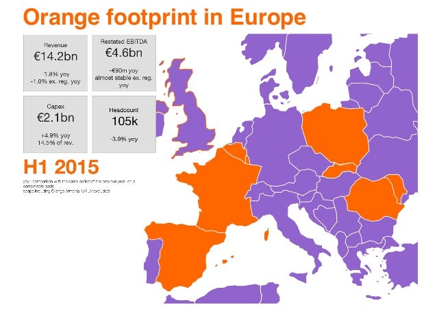 Orange in Europe: Single Market from a European operator's perspective