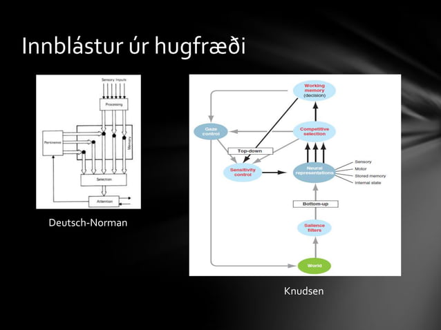Gervigreind | PPT