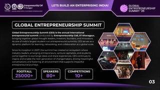 GES 2026 Brocndjsnnsnsnsnnxnnxdnnxhure.pdf