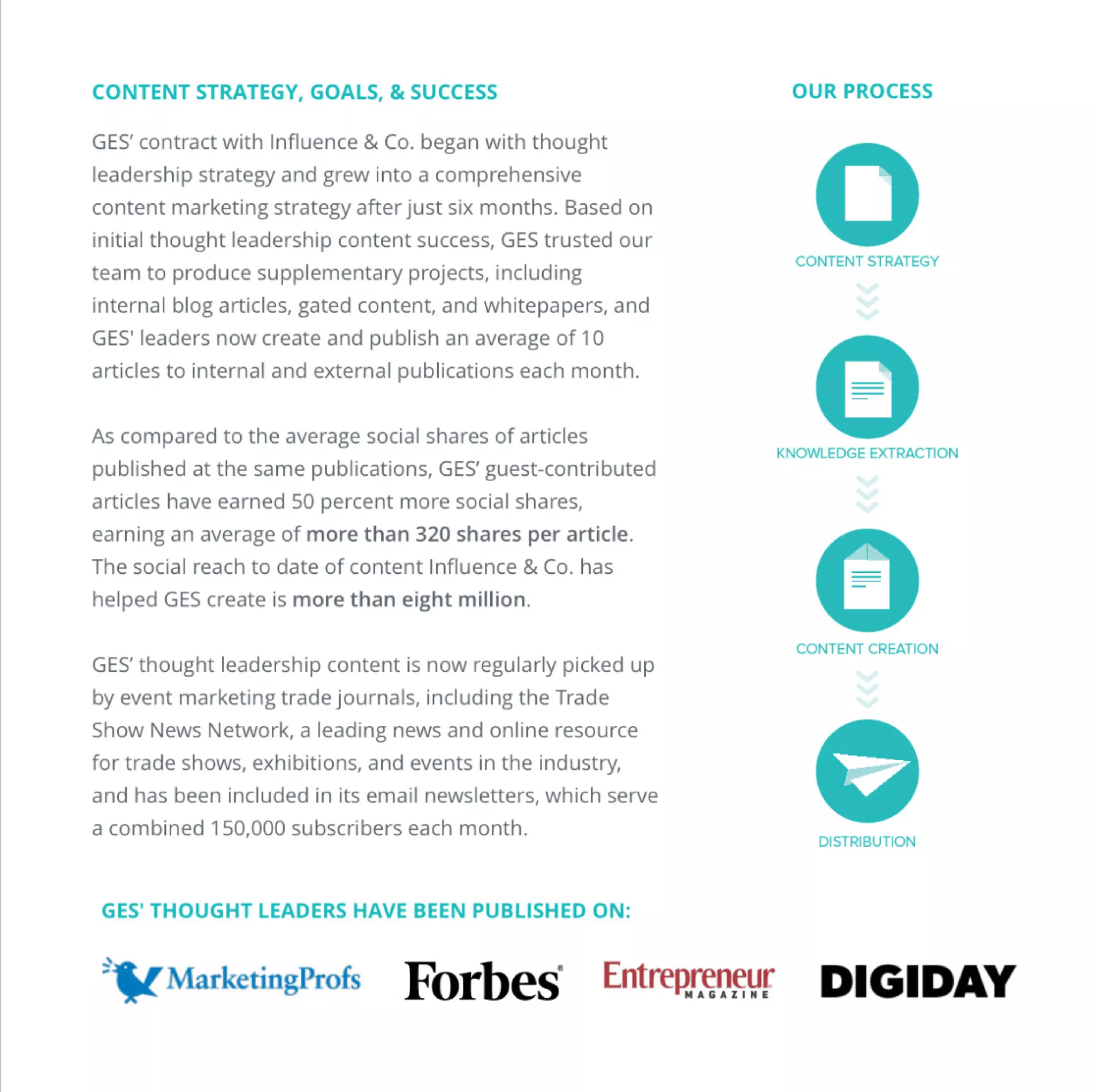 Influence & Co. Case Study: GES | PDF | Marketing and Advertising | Business