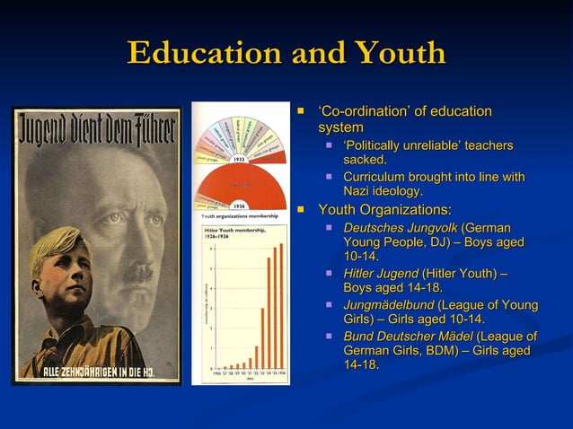 Nazi propaganda and resistance | PPT