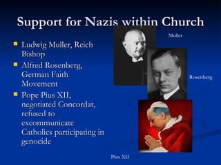 Nazism and the church | PPT