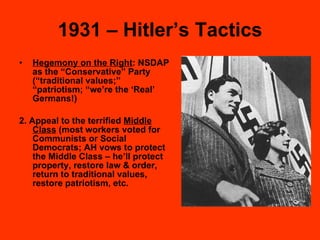 Opkomst van adolf hitler en zijn nazi ideologie | PPT