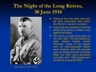 The coming of the third reich - terror | PPT