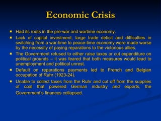 Weimar Crisis | PPT