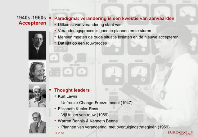 Brief history of change management | PPT