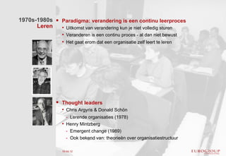 Brief history of change management | PPT