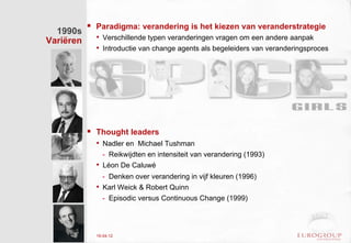 Brief history of change management | PDF