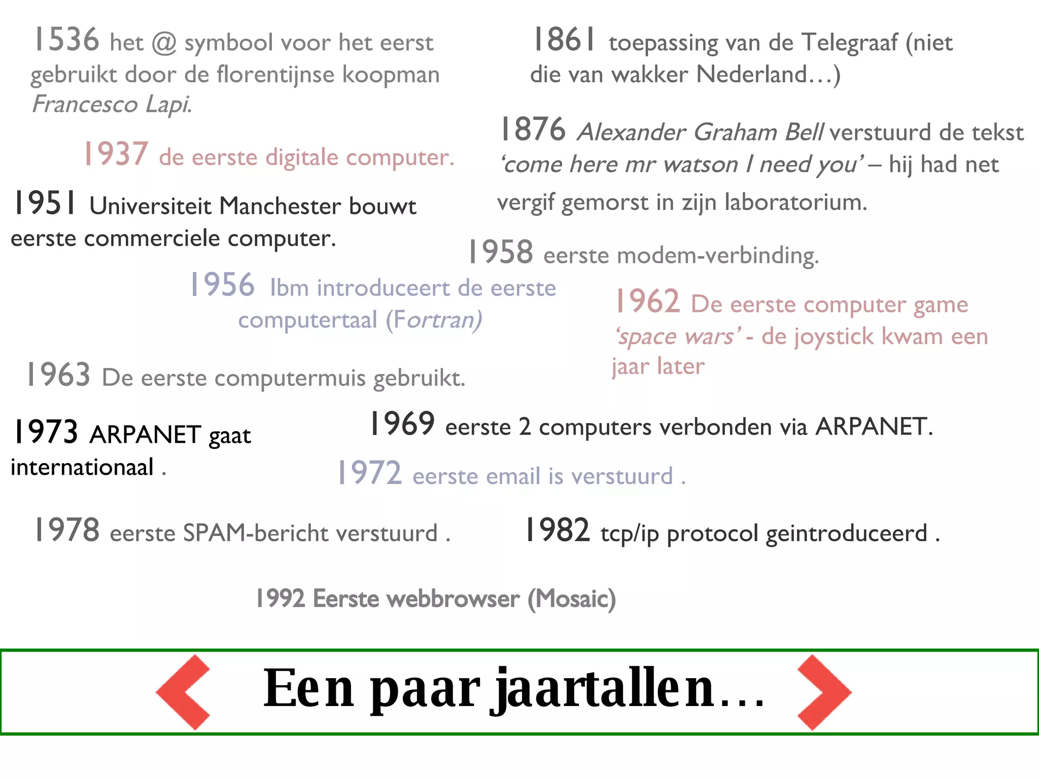 Geschiedenis van internet | PPT