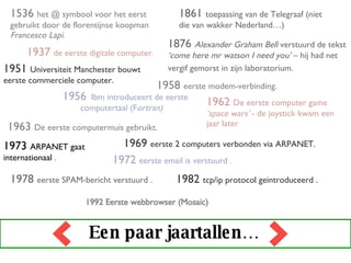 Geschiedenis van internet | PPT