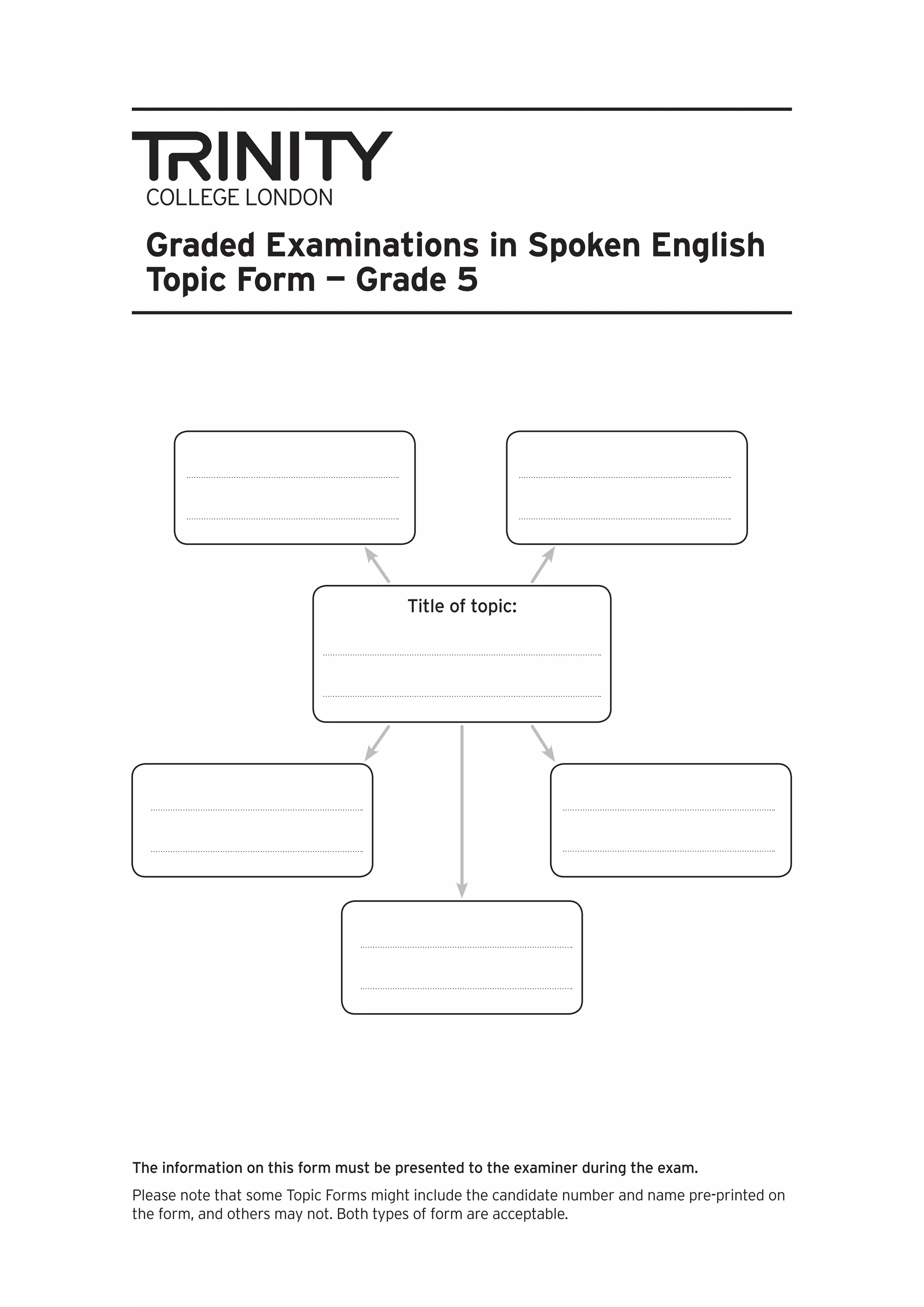 Gese grade 5_topic_form | PDF