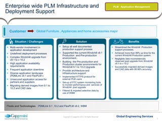 Capgemini Flexplm Case Studies | PPT