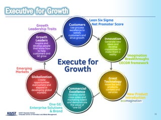 GE's Growth Strategy | PPTX