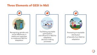 Gender Equality and Social Inclusion (GESI) in NAP processes and Nature ...