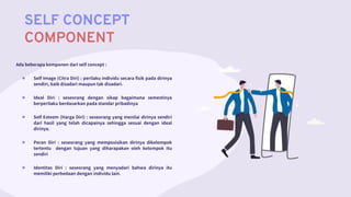 Gesit - Self Concept.pptx
