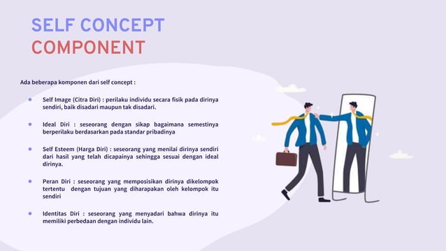 Gesit - Self Concept.pptx