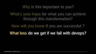 Why DevOps and Agile Fails in Corporate Transformation | PPT