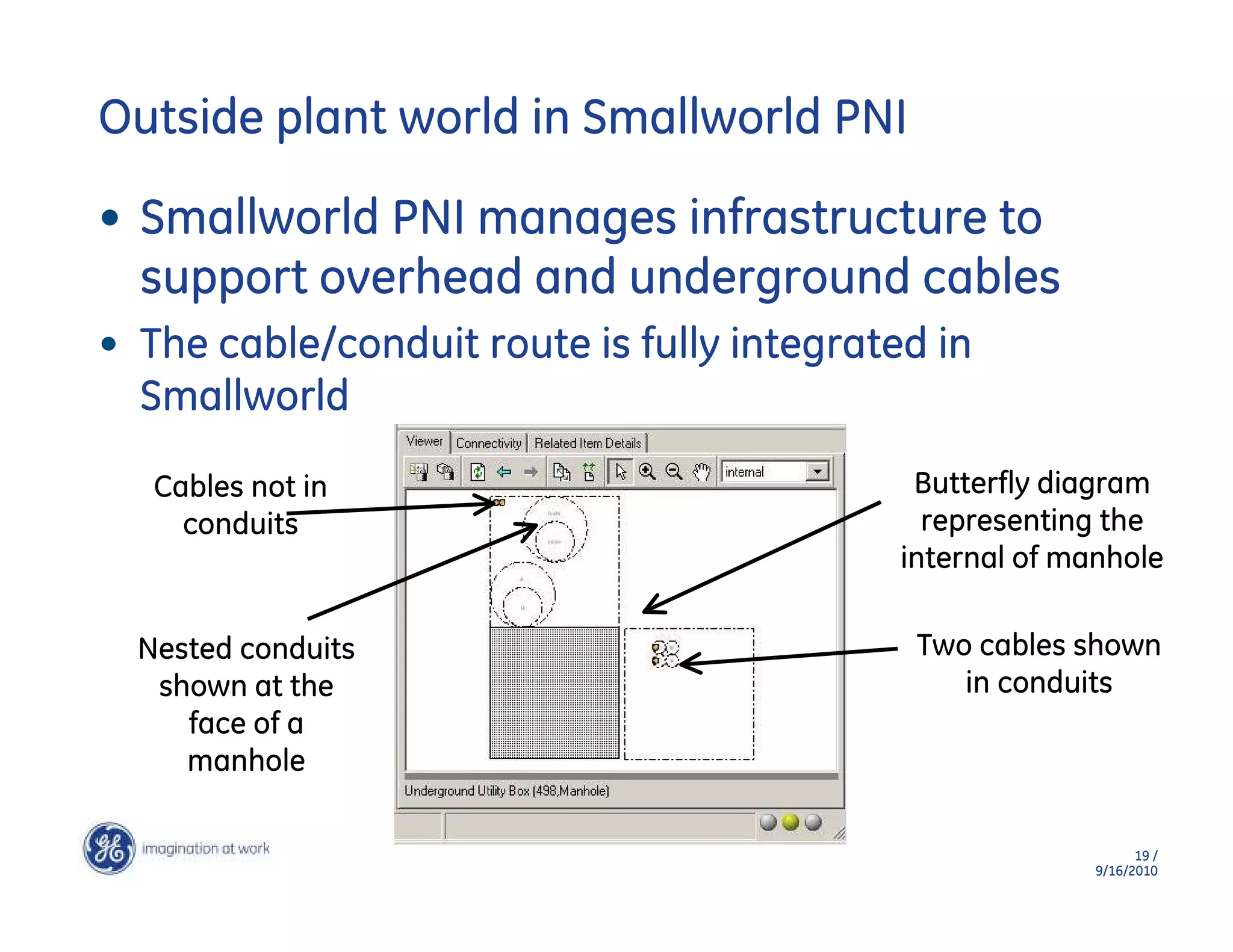 GE Smallworld Network Inventory Overview | PDF