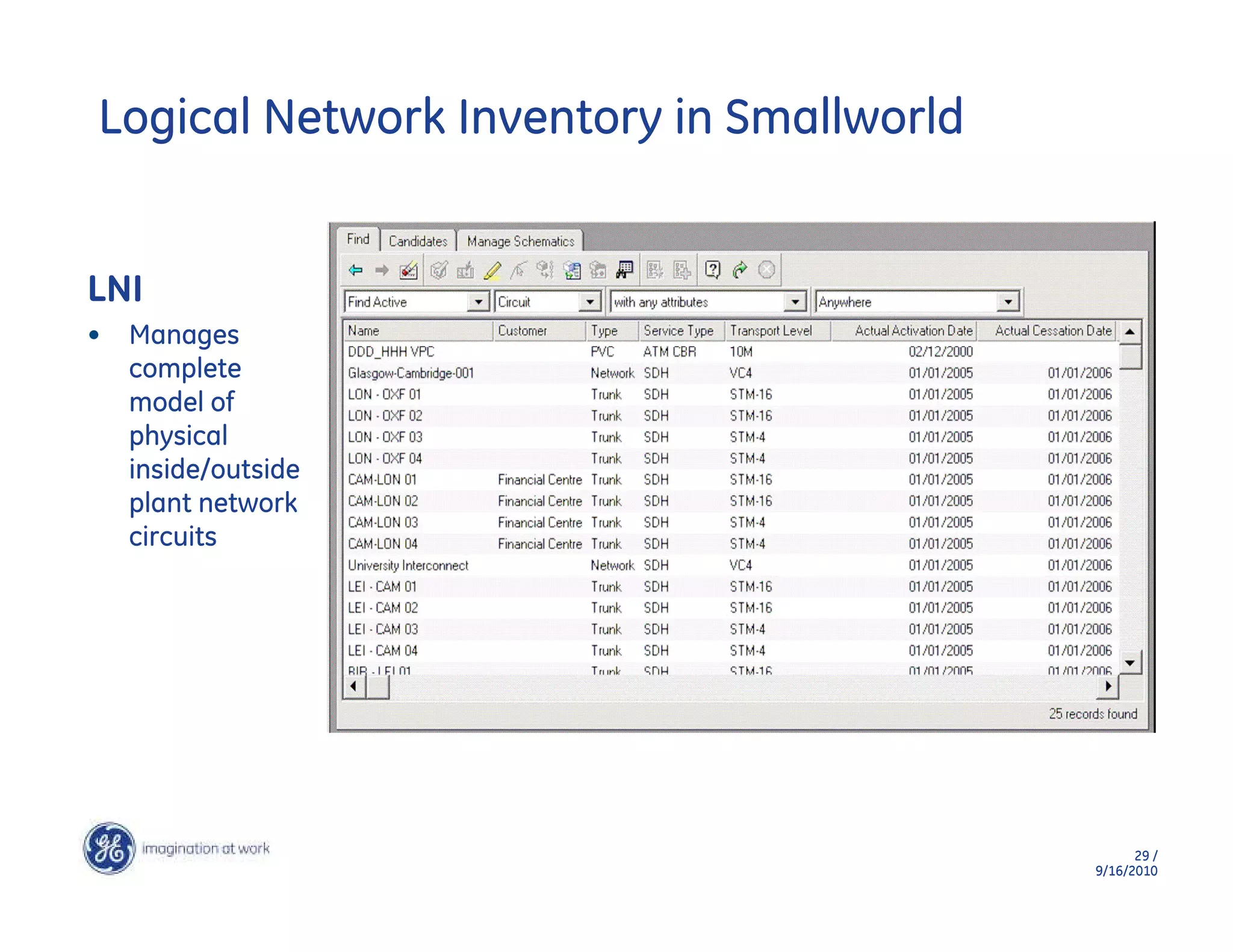 GE Smallworld Network Inventory Overview | PDF
