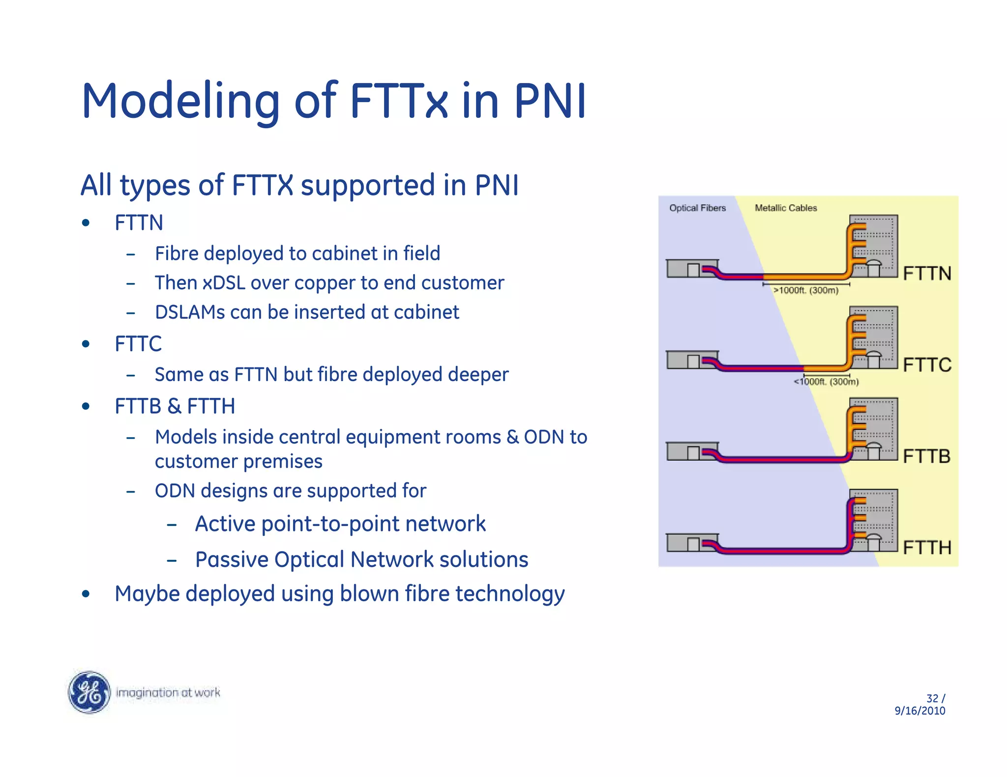 GE Smallworld Network Inventory Overview | PDF