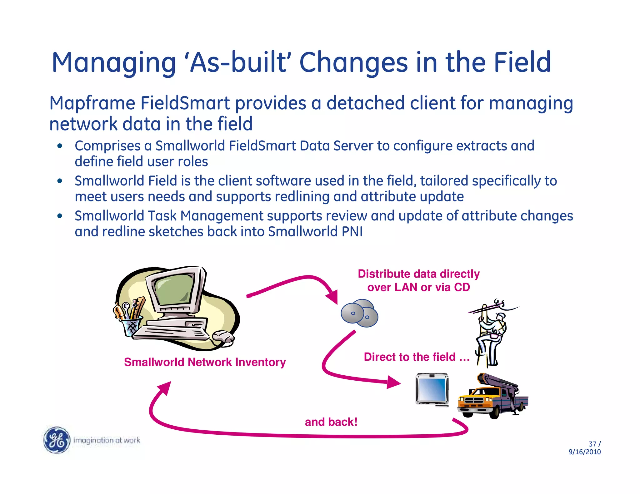 GE Smallworld Network Inventory Overview | PDF