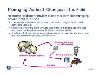 GE Smallworld Network Inventory Overview | PDF