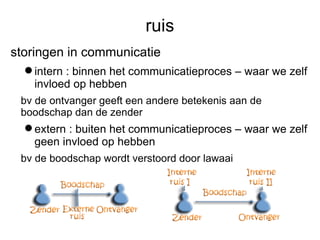 Informatiethema's: Gesprekstechnieken | PPT