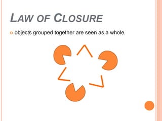 Gestalt LEARNING THEORY SULTAN THE MONKEY | PPTX