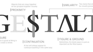Leyes de la Gestalt | PPTX