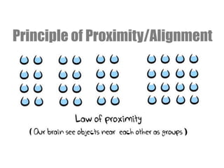 Gestalt Theory for Visual Design | PPTX