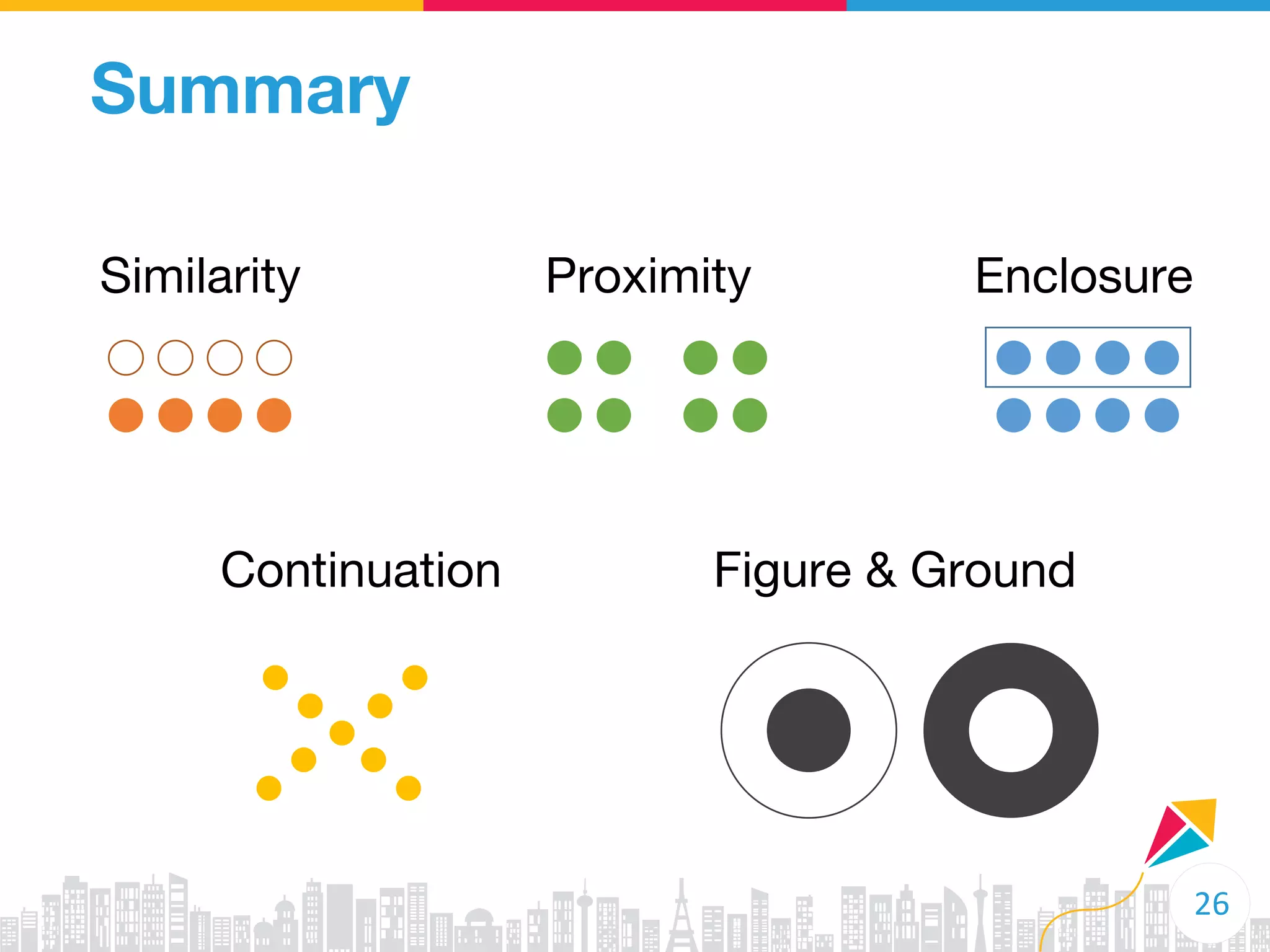 Gestalt Principles in UI Design | PPT