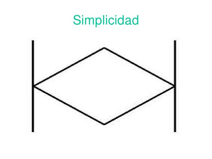 Gestalt. psicologia[1][1]