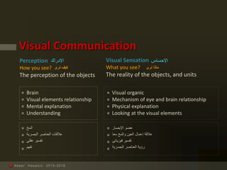 Gestalt visual communication | PPT