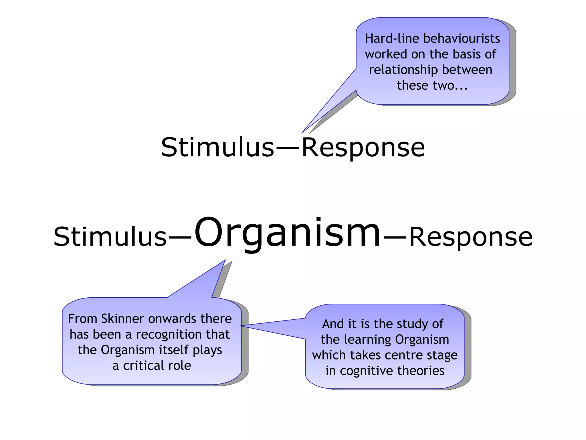 Some notes on Gestalt learning theory | PPT