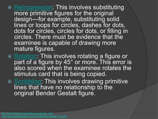 Bender Gestalt Examples