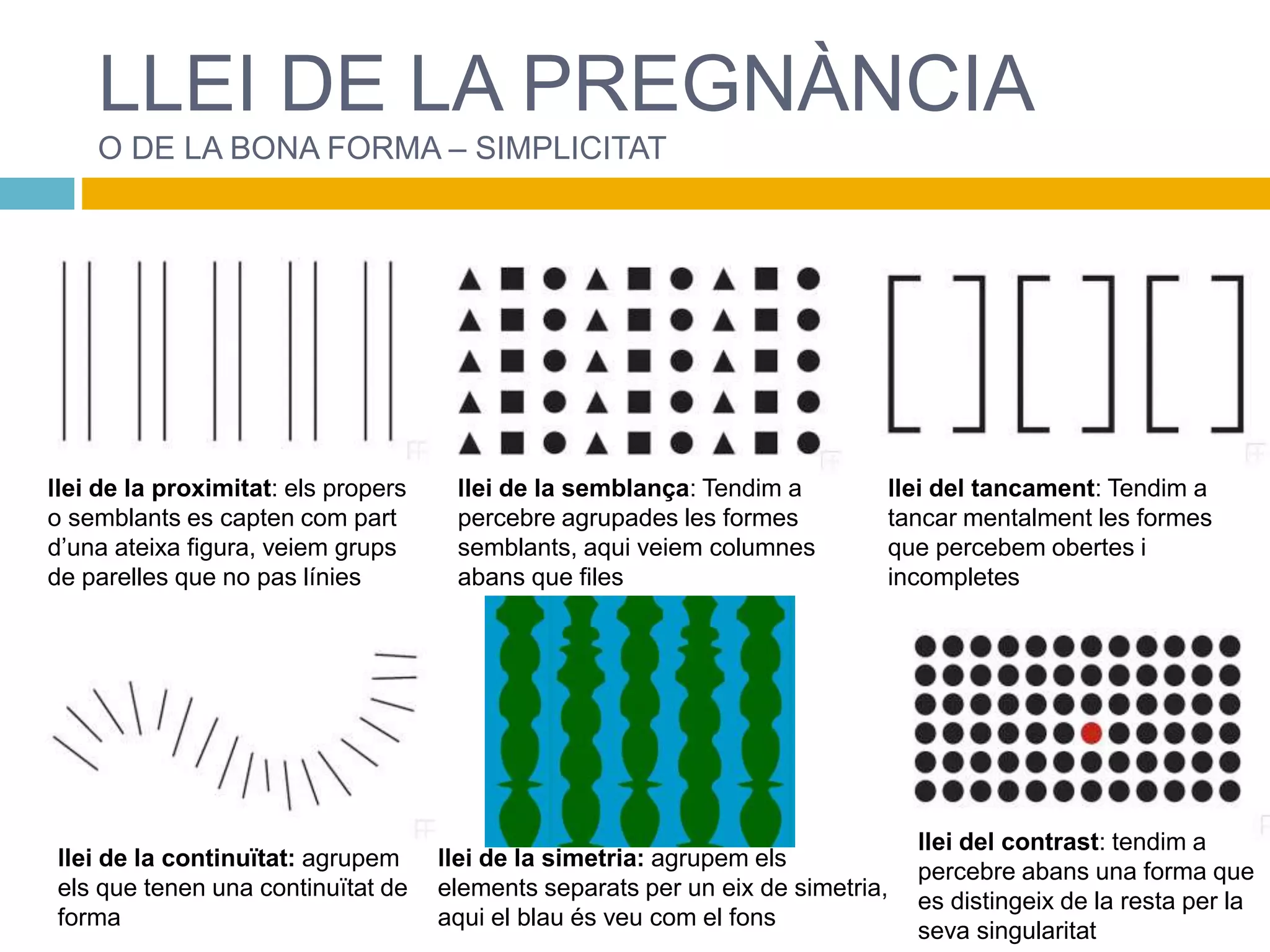 Teoria de la Gestalt: Les lleis de la percepció visual | PPTX