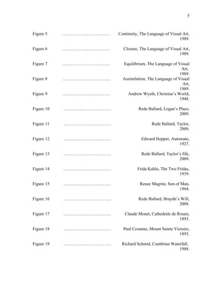 Gestalt Final Thesis | PDF