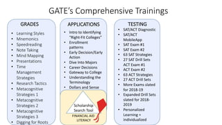 Gestalt GATE presentation by Pamela Donnelly | PDF