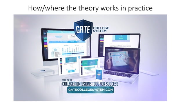 Gestalt GATE presentation by Pamela Donnelly | PDF