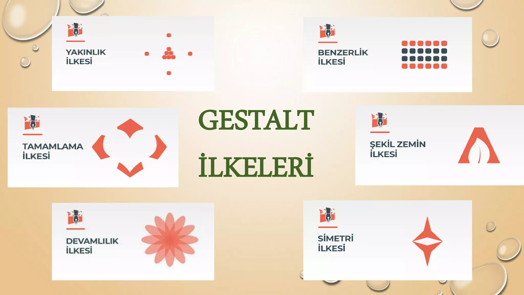 Gestalt prensipleri | PDF
