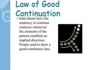 Gestalt Psychology | PPTX