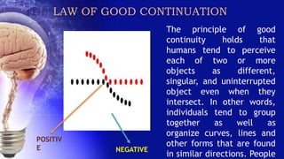 GESTALT PSYCHOLOGY.pptx