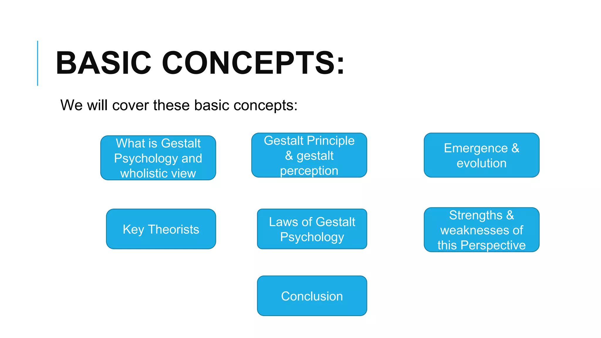 GESTALT PSYCHOLOGY.pptx