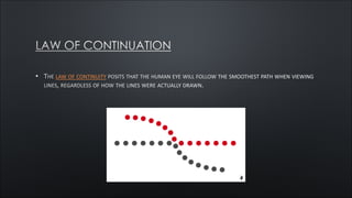 Gestalt psychology, principles and laws. Insight learning | PDF