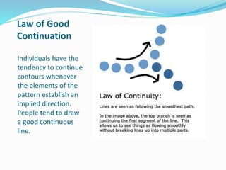 Gestalt psychology slideshare | PPTX