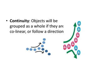 Gestalt School of thought.pptx